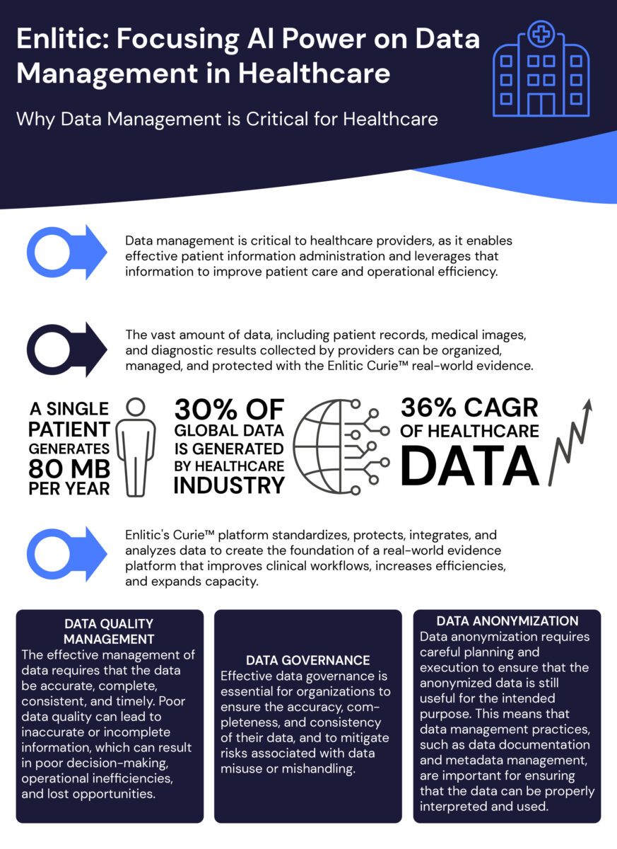 Data Management in Healthcare pdf - Enlitic