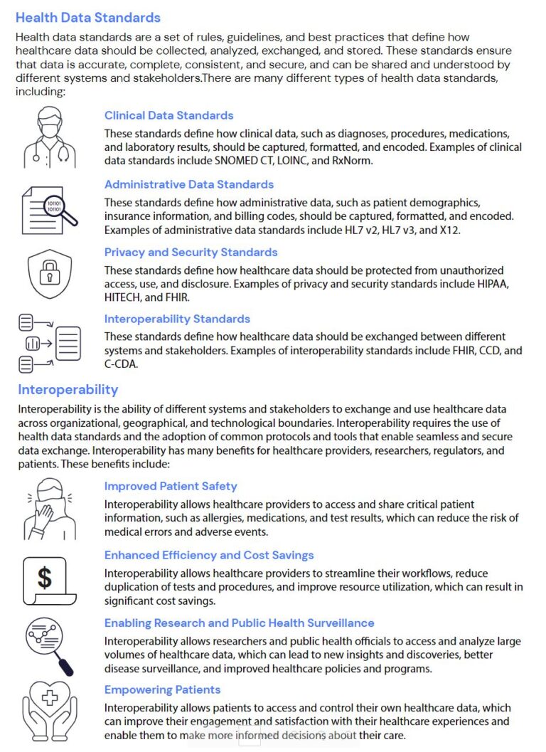 Healthcare Data Standards and Interoperability - Enlitic